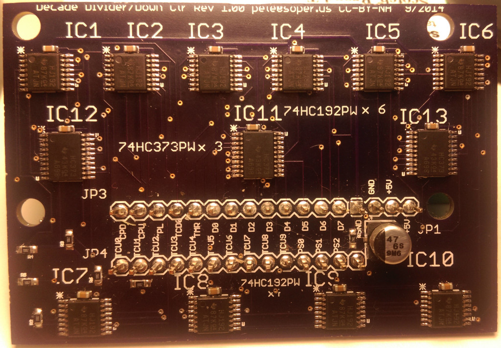 Synchronous Time Base/Down Counter | TriEmbed
